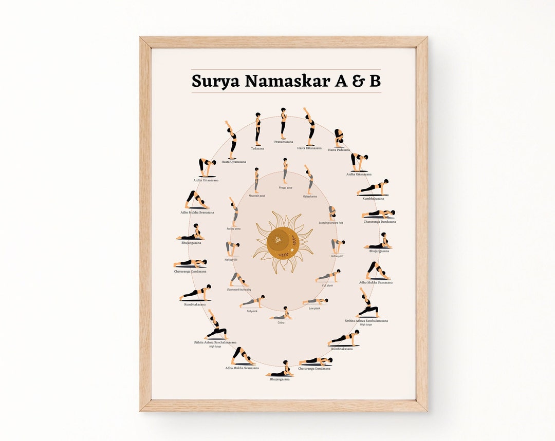Yoga Poster Sun Salutation A & B surya Namaskar Printable - Etsy