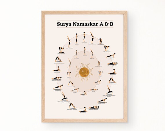 Sun Salutation A And B Poster