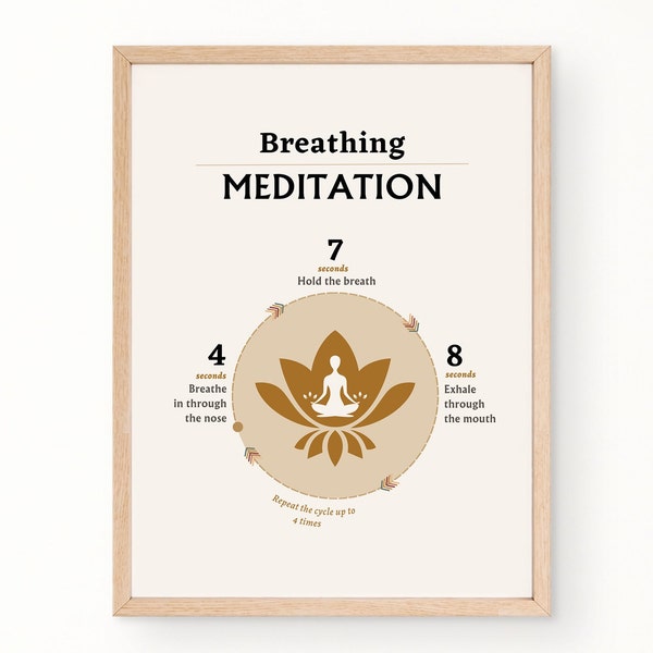 Meditation - Etsy