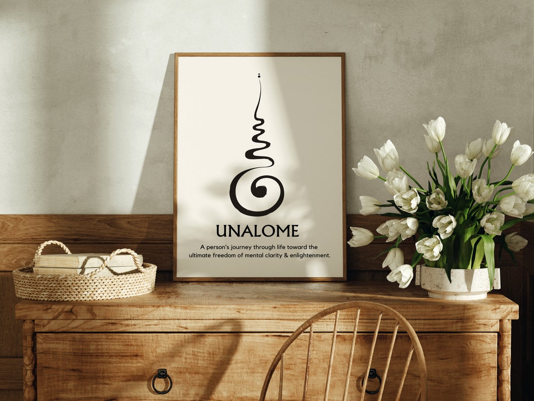 Unalome Zen Wall Art printable Zen Symbol Digital Download Unalome Meaning Print mindful Art ...