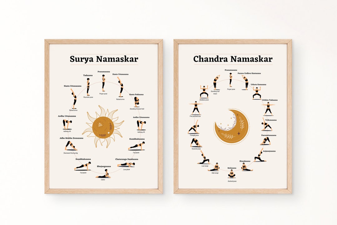 Yoga Poster Sun & Moon Salutation set of 2 Printable Wall - Etsy