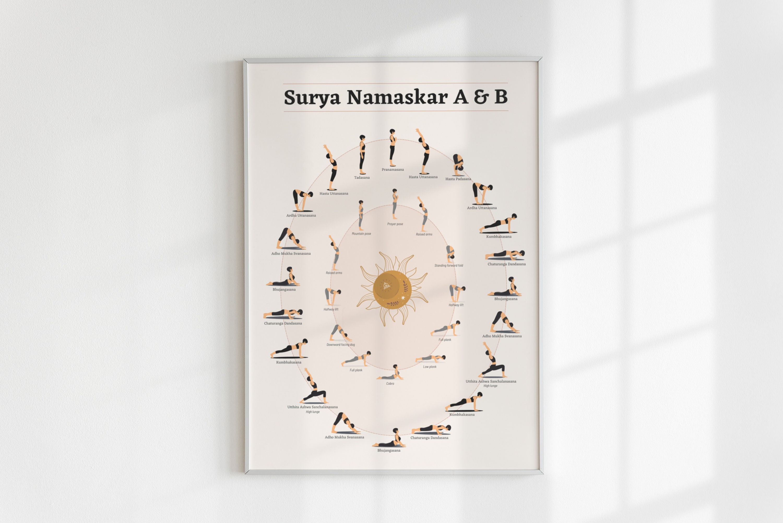 Yoga Poster Sun Salutation A & B surya Namaskar Printable Wall Decor ...