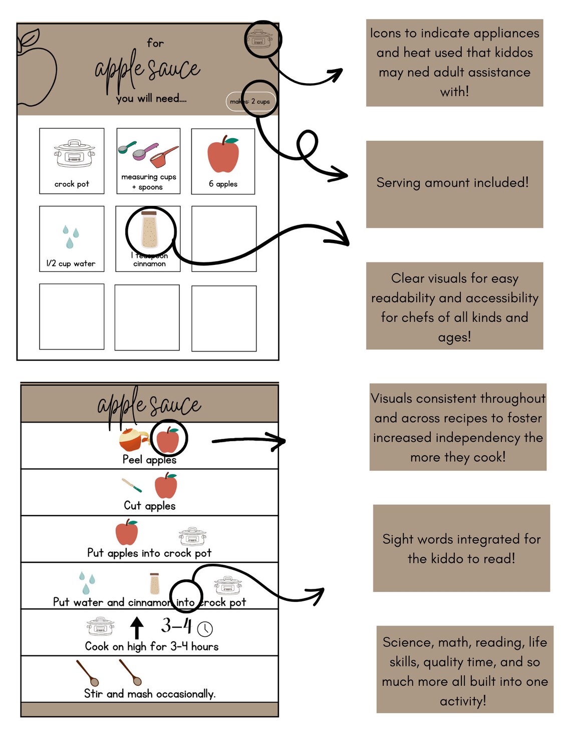 Applesauce Visual Recipe Card, Cooking for Kids, Cook With Mom, Special ...