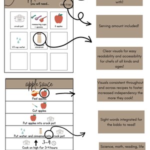Applesauce Visual Recipe Card, Cooking for Kids, Cook With Mom, Special ...