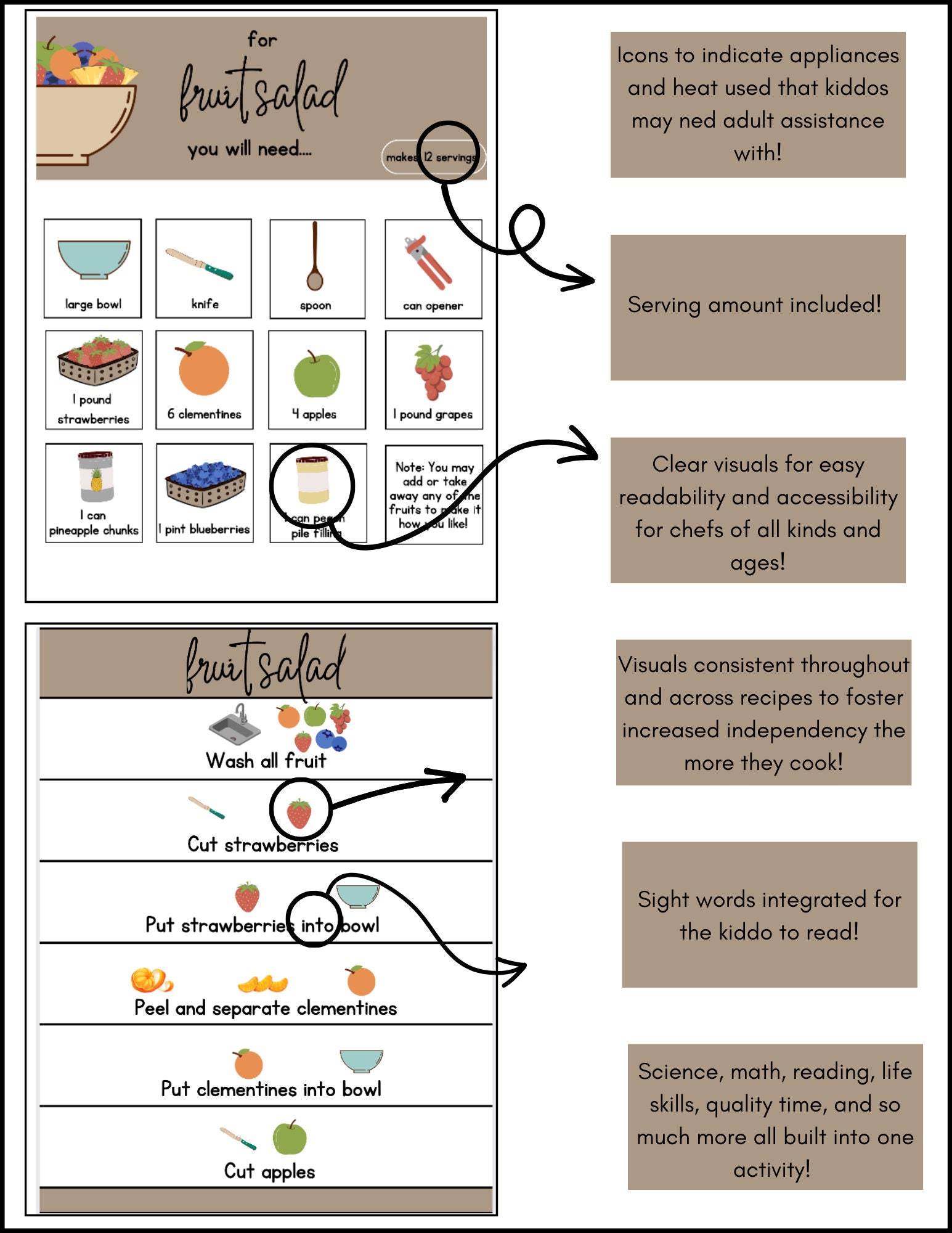Visual Recipe: Fruit Salad | Cooking for Kids | Cook With Mom | Special ...