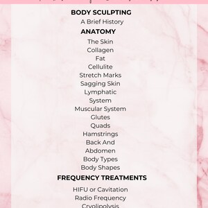 Editable Body Contouring Manual - Etsy
