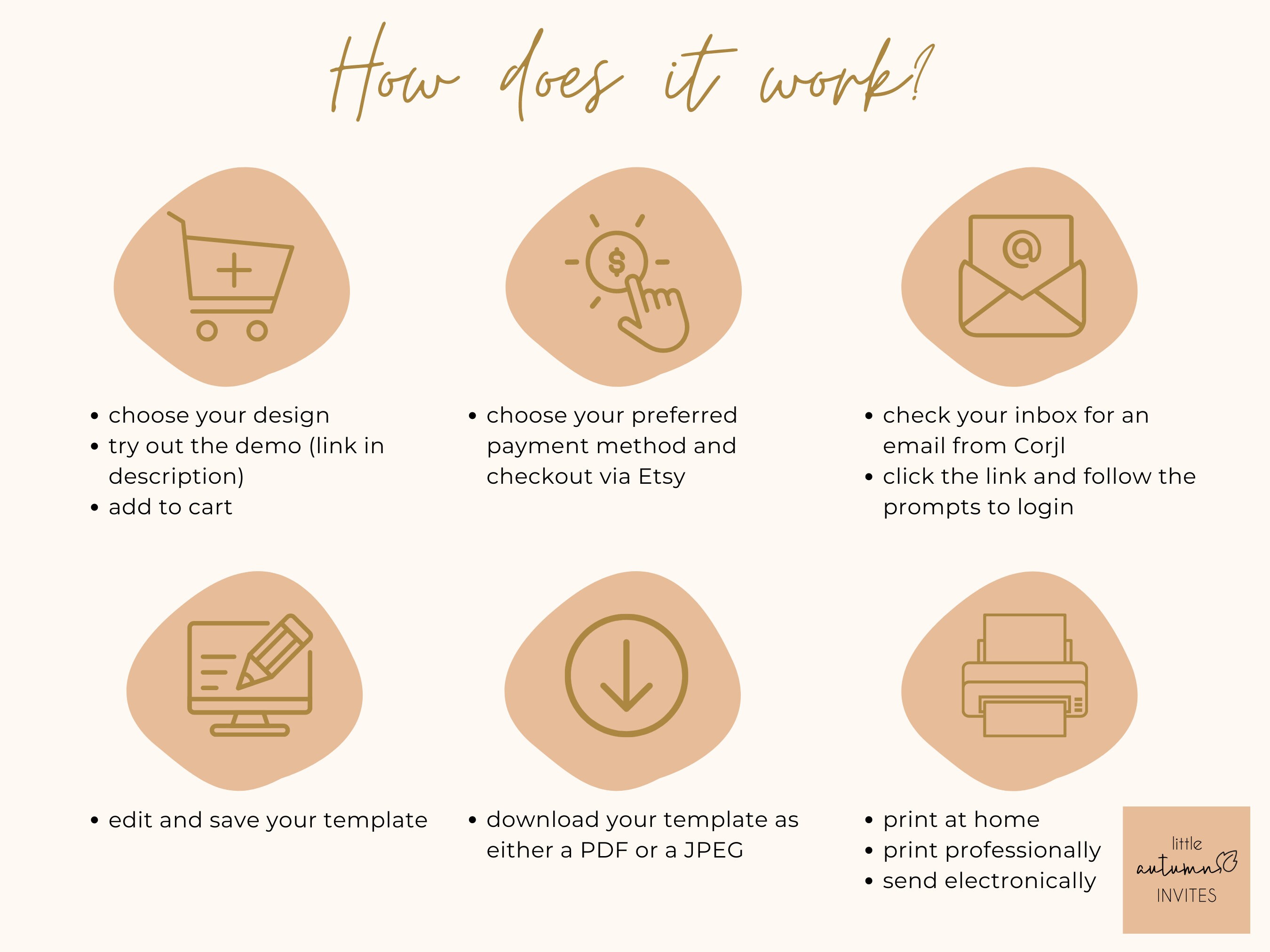 Hen Party Invite Hens Weekend Invitation Bachelorette Party Invites ...