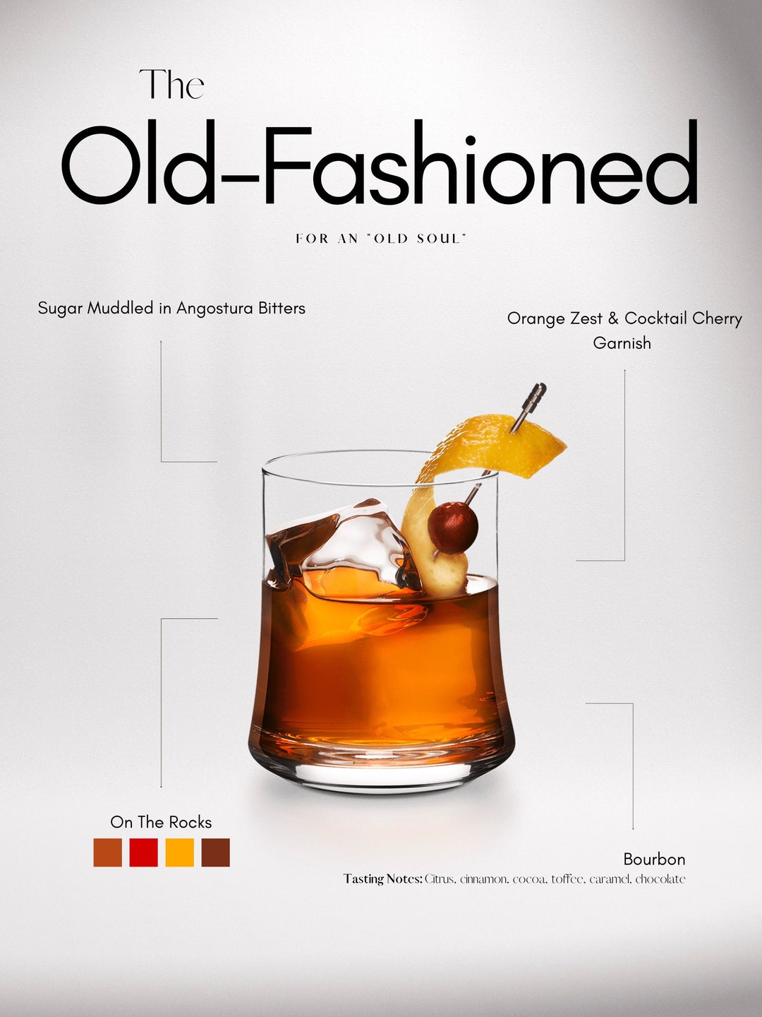 Printable Old-fashioned Poster - Etsy