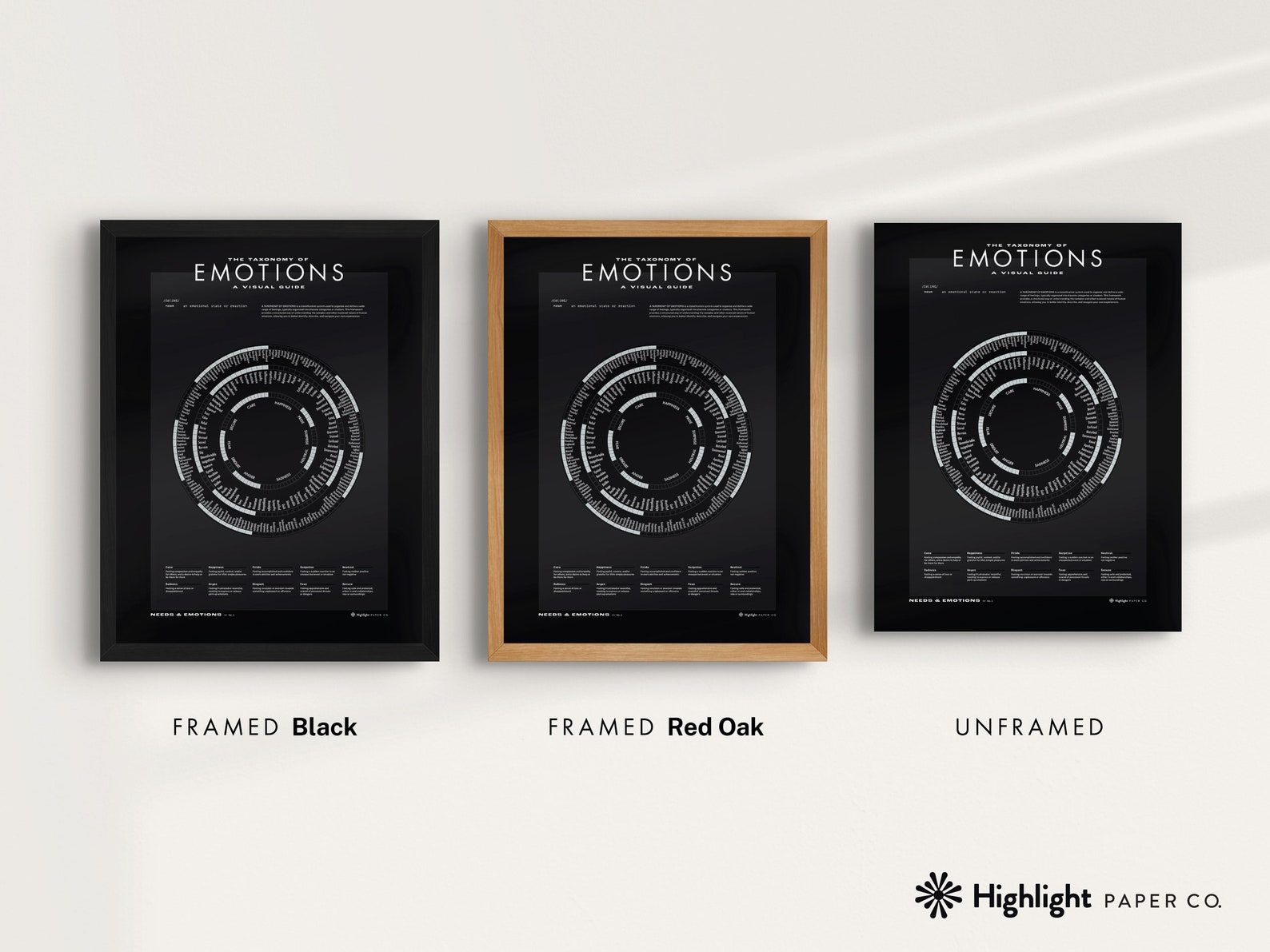 Emotion Wheel Chart Poster (bronze) — Feeling Spectrum Decor, Feelings ...