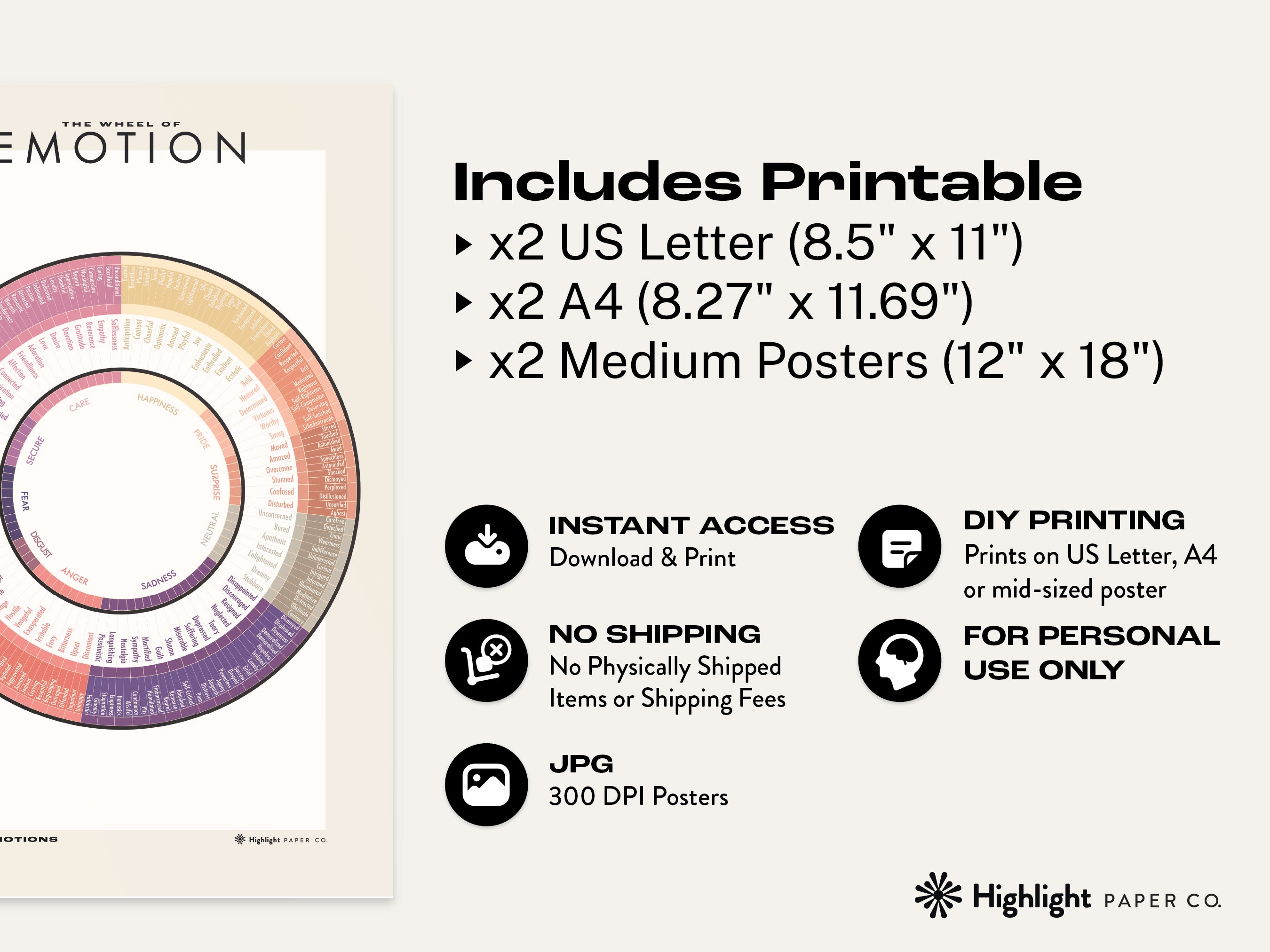 Printable Feelings Wheel Poster DIGITAL Download DIY Emotions Wheel ...