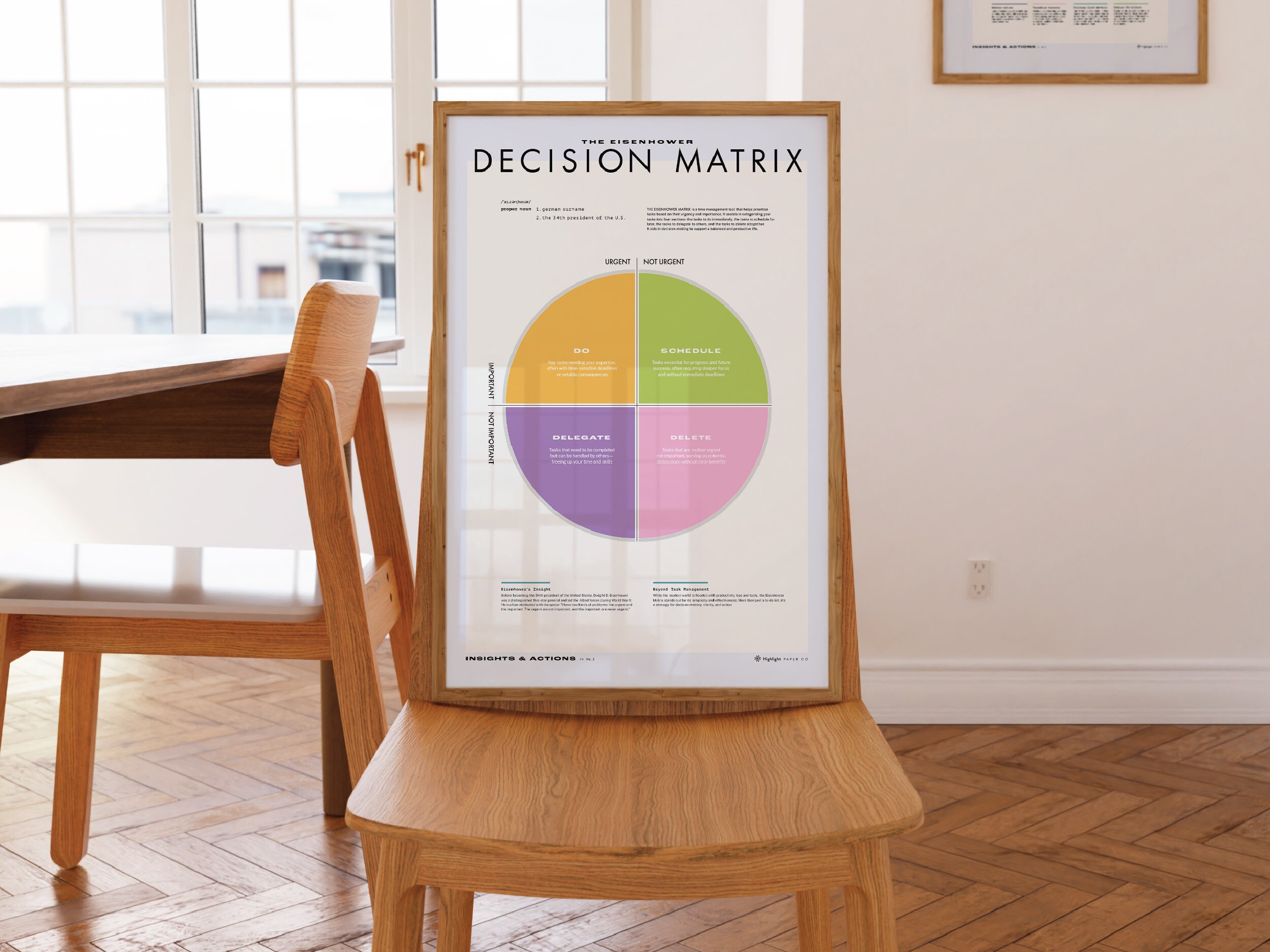 Eisenhower Decision Matrix Poster (rainbow) - Time Management Tool ...