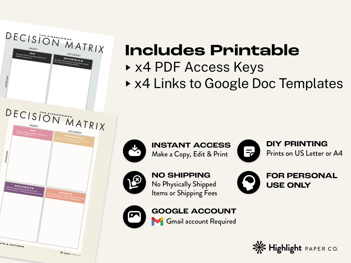 Printable Eisenhower Matrix Google Docs Template: Simplified Task ...