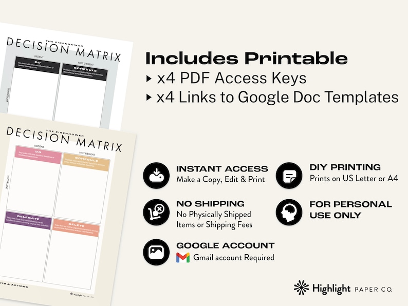 Printable Eisenhower Matrix Google Docs Template: Simplified Task Management & ADHD Planner in ...