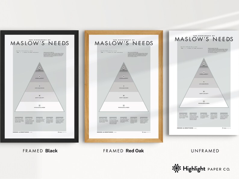 XL 24x36 Maslow's Hierarchy of Needs Poster (black) - Wall Art for Self ...