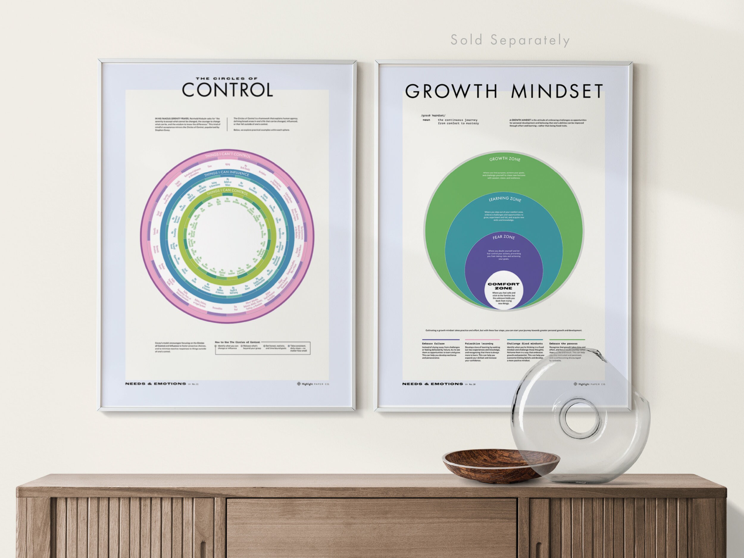 Circles of Control Poster rainbow Calm Corner Classroom - Etsy