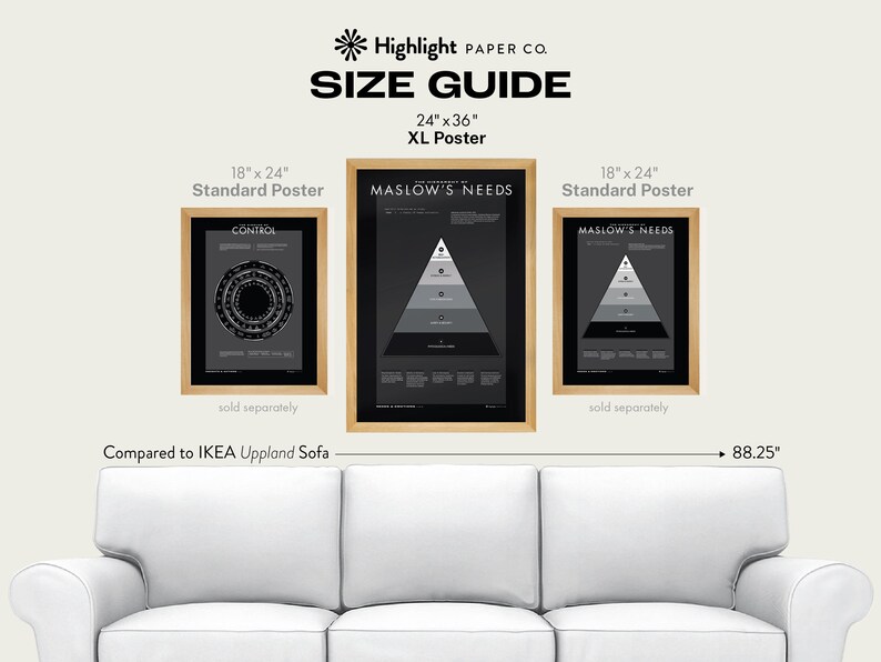 XL 24x36 Maslow's Hierarchy of Needs Poster (black) - Wall Art for Self ...
