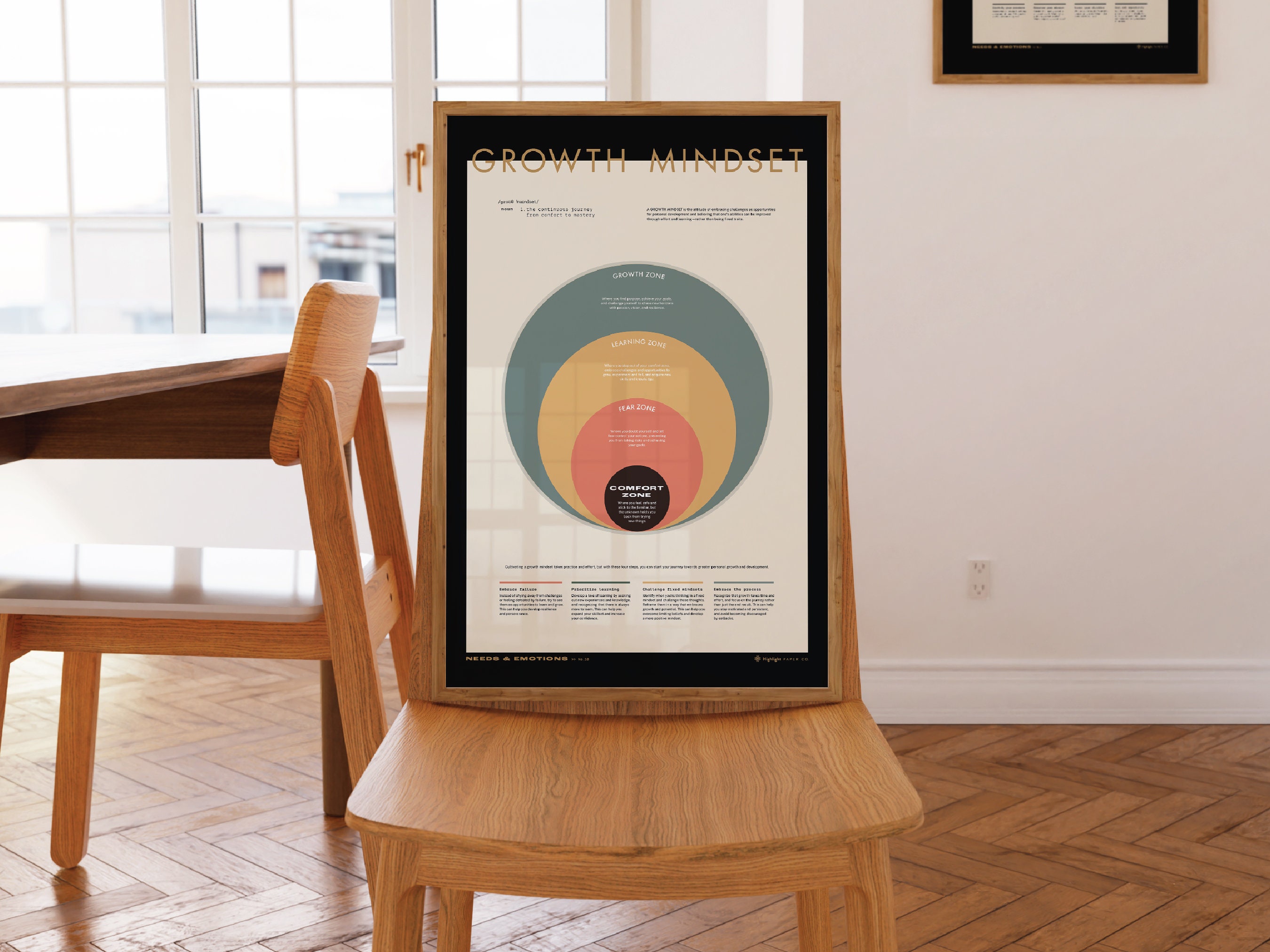 Growth Mindset Poster bronze Motivational, Therapy, Office Decor ...