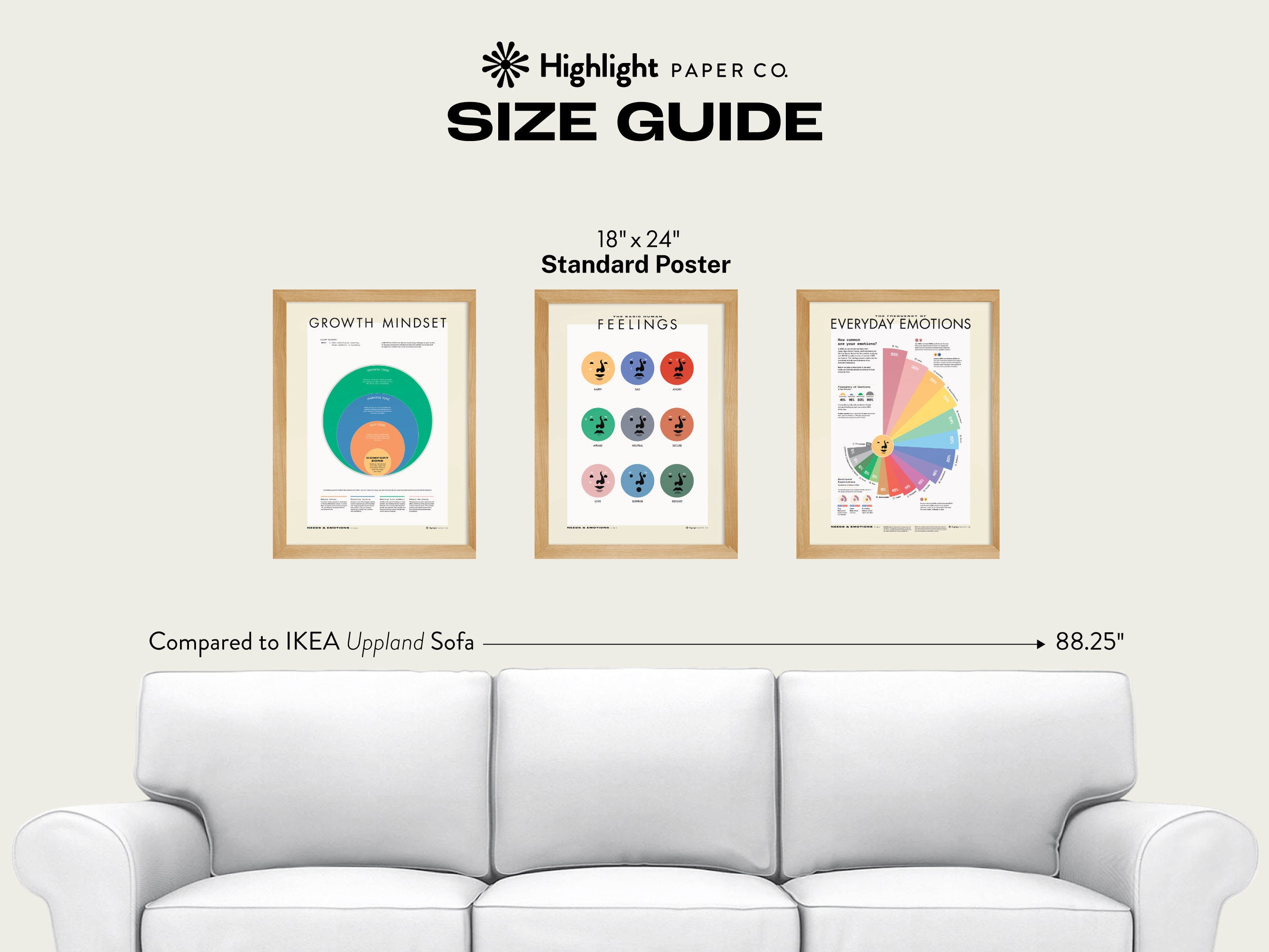 Nursery Emotion Chart Poster (beige Rainbow) — Feelings Poster, Therapy ...