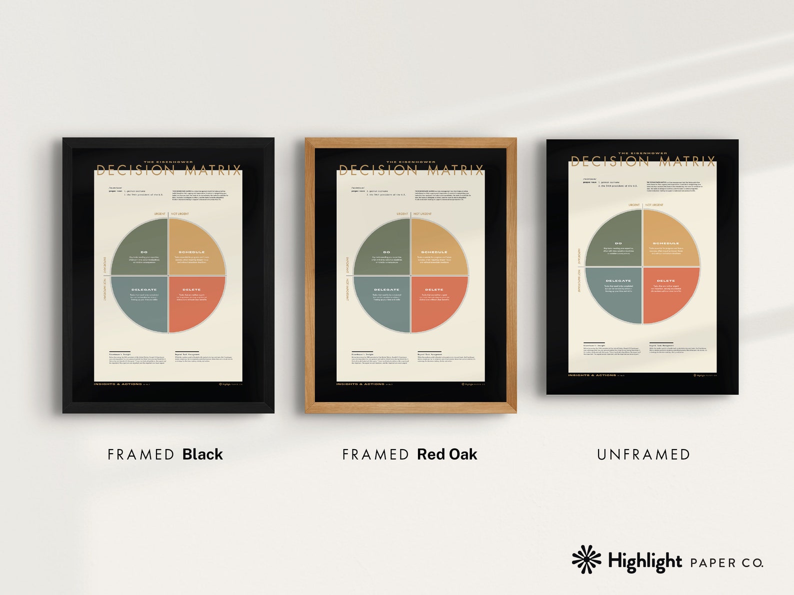 Eisenhower Decision Matrix Poster (bronze) - Time Management Tool ...