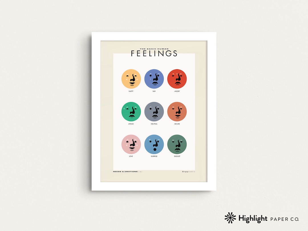 Nursery Emotion Chart Poster (beige Rainbow) — Feelings Poster, Therapy ...