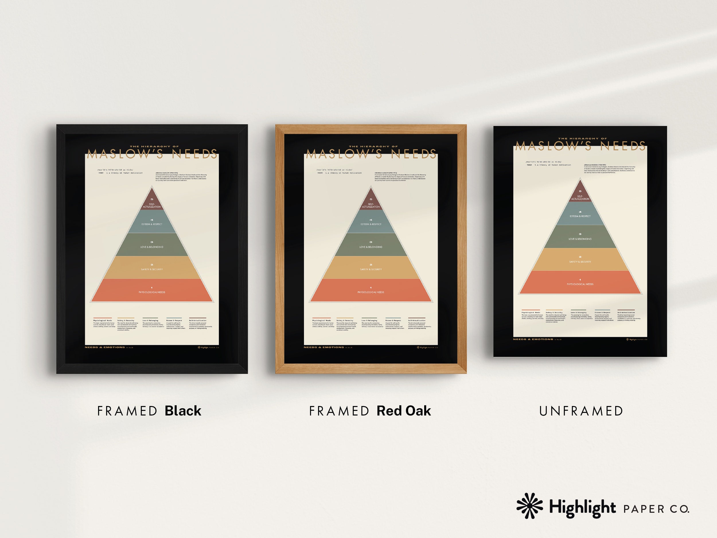 Maslow's Hierarchy of Needs Poster (black) - Wall Art for Therapist ...