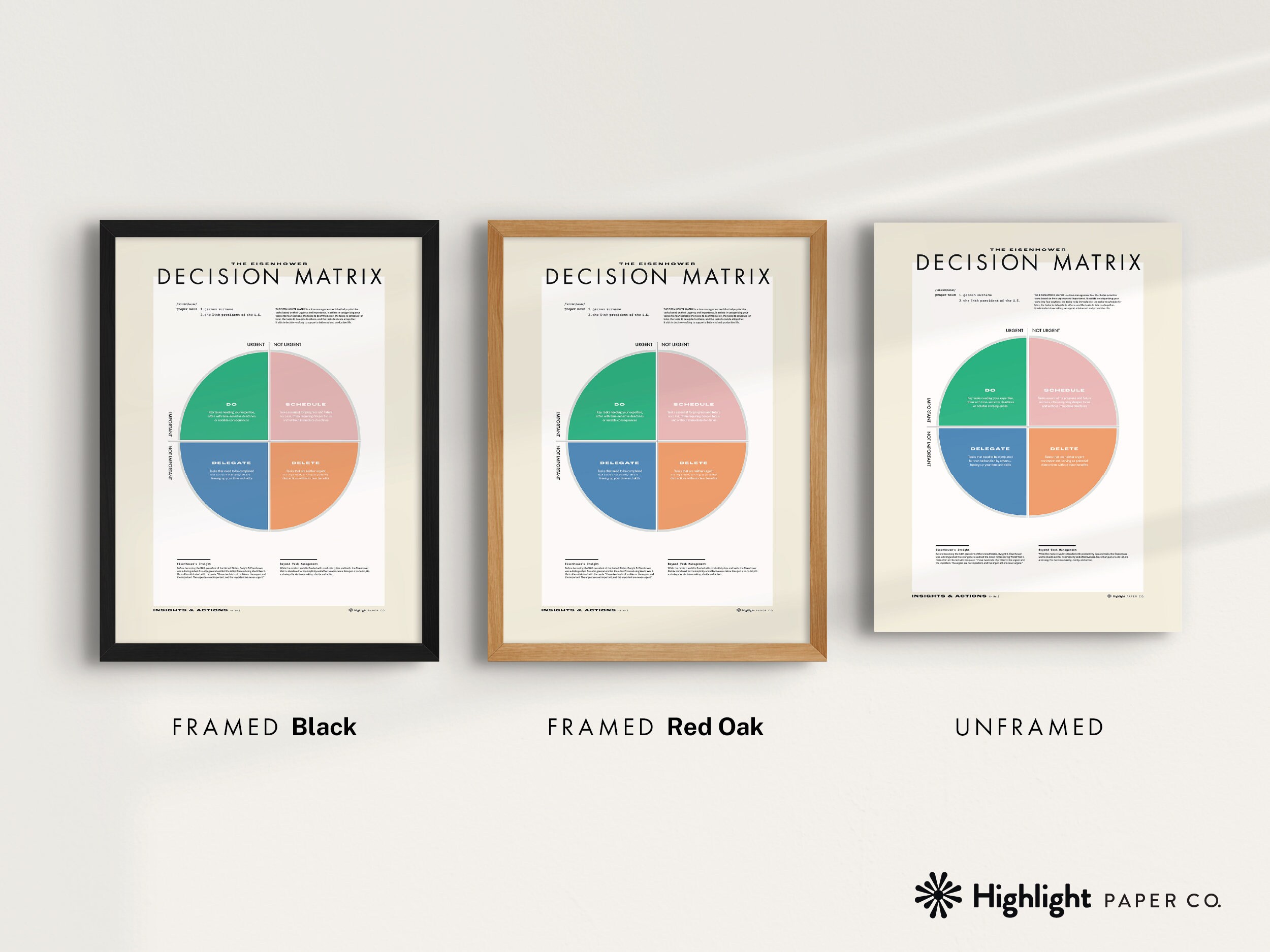 Eisenhower Decision Matrix Poster bronze Time Management Tool, Priority ...