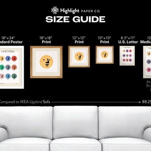 Human Needs Poster (black, Neutral) — Max-neef, Psychology Theory, Wall ...