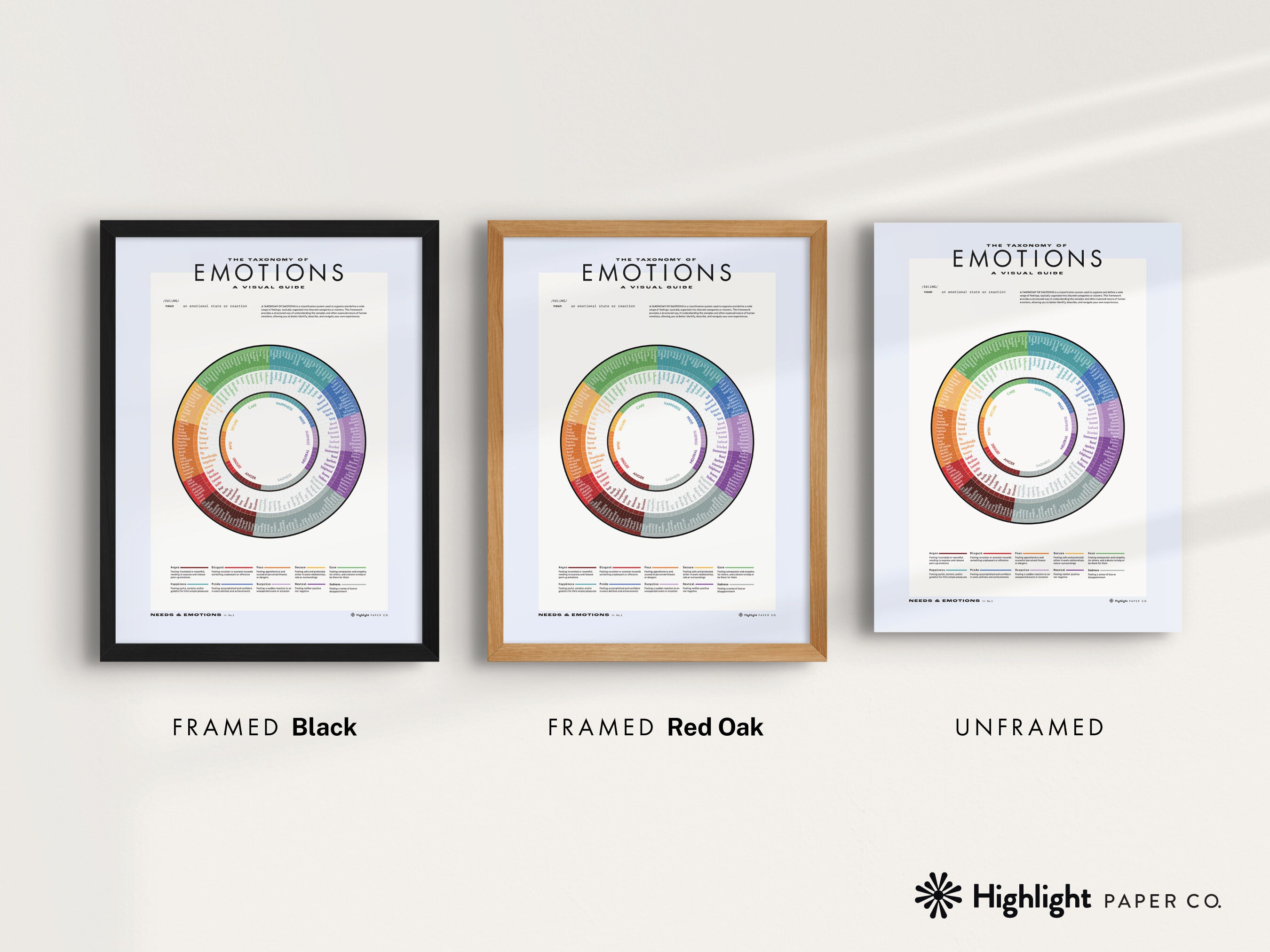 Sage Green Feelings Wheel Poster - Framed or Unframed - Minimalist ...