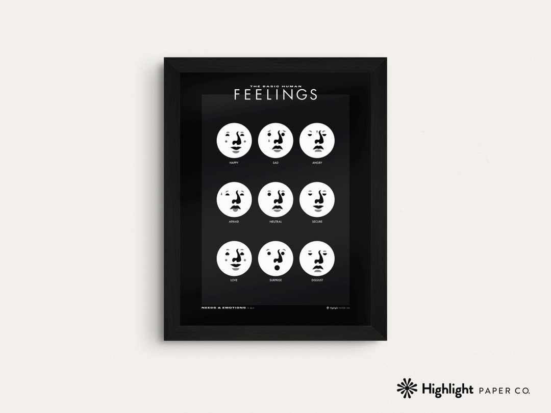 Basic Feelings Poster - Emotion Chart Print, Montessori Decor ...