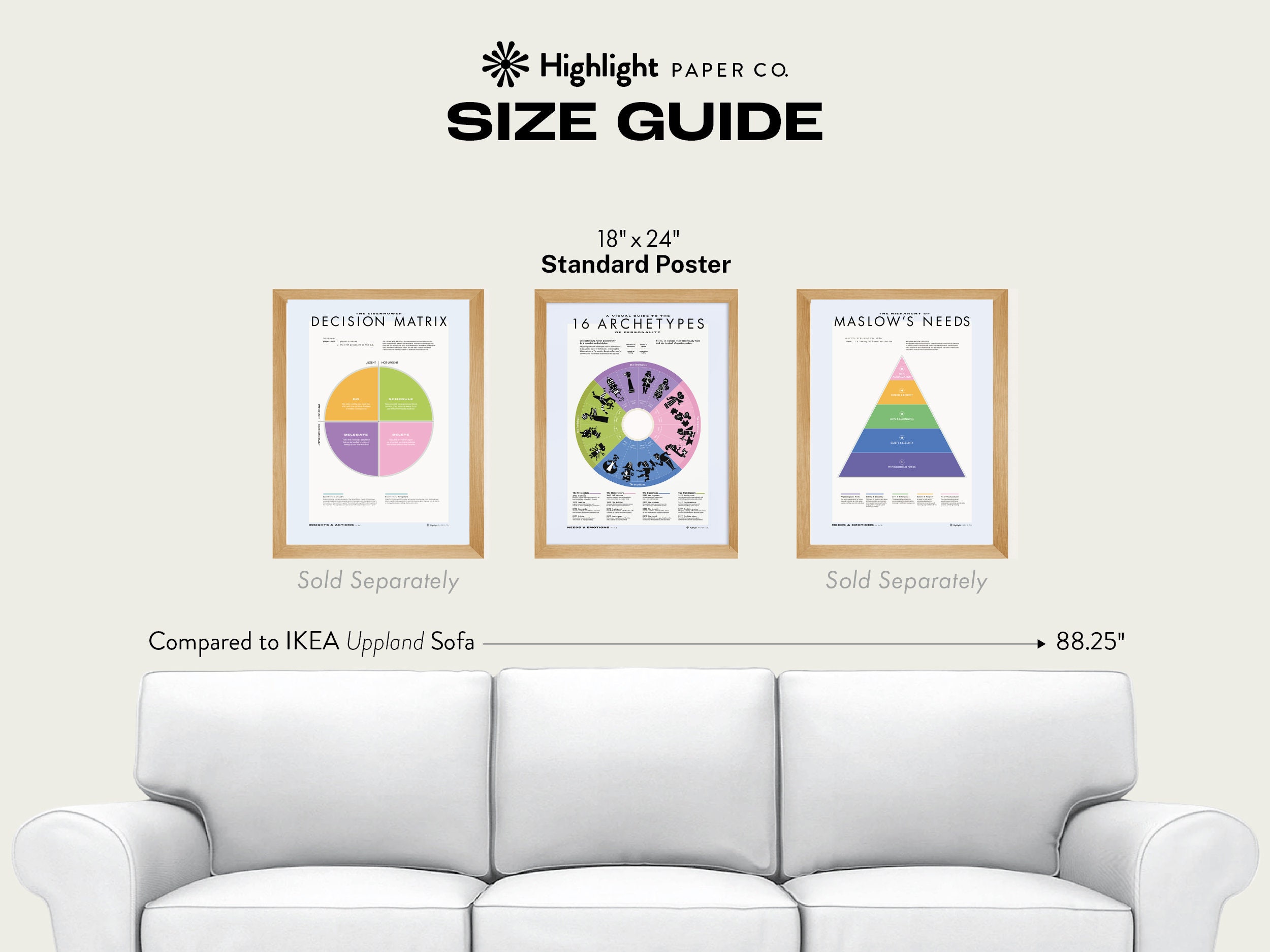 16 Archetypes of Personality Types (rainbow) — Psychology Poster, 18x24 ...