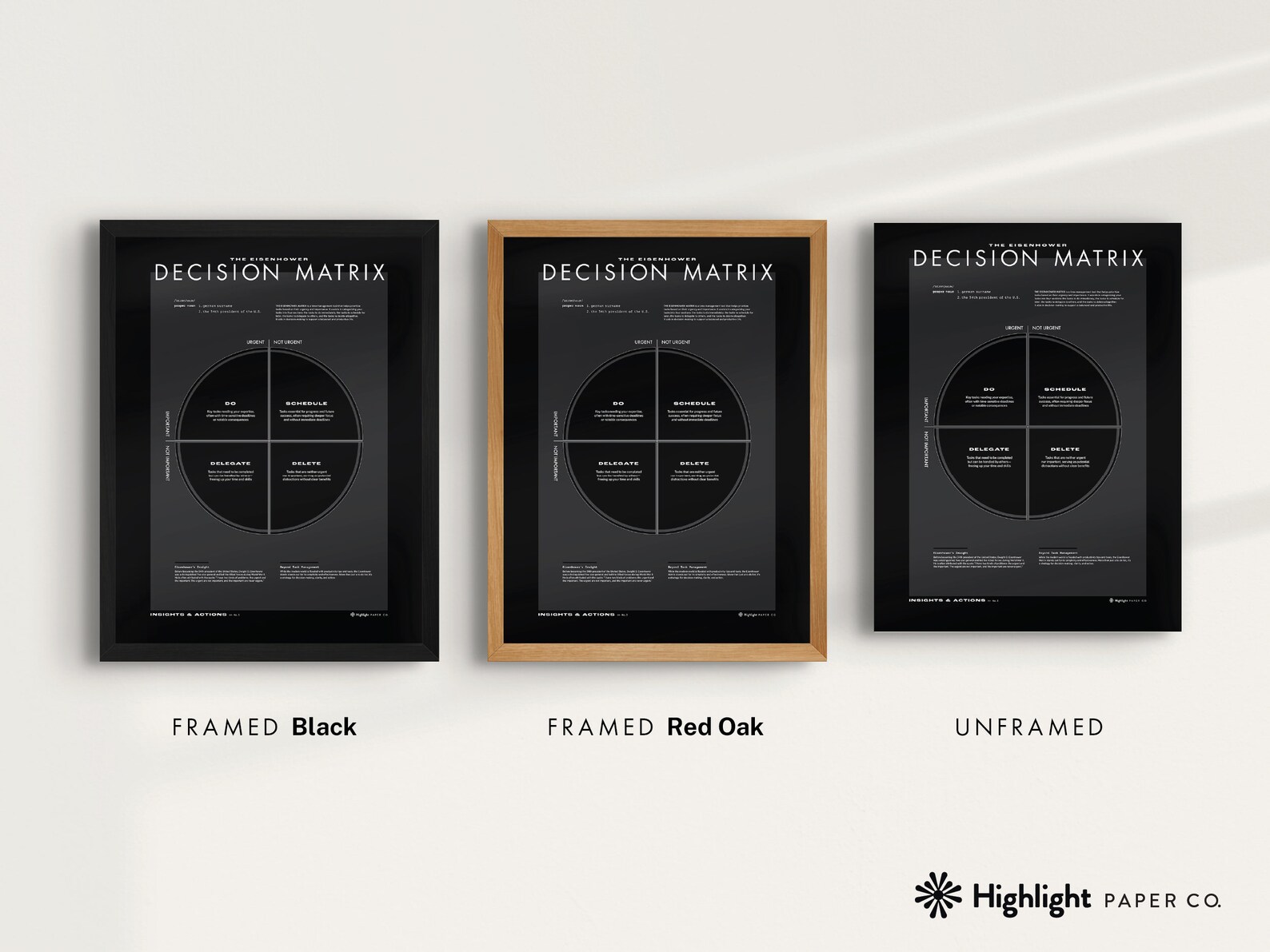 Eisenhower Decision Matrix Poster (bronze) - Time Management Tool ...