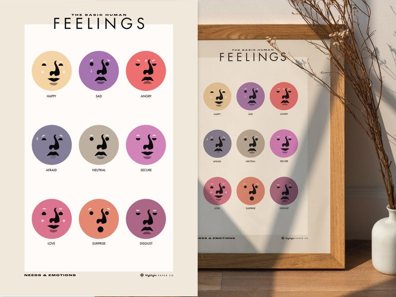 Printable Feelings Chart DIGITAL Poster Download Human - Etsy