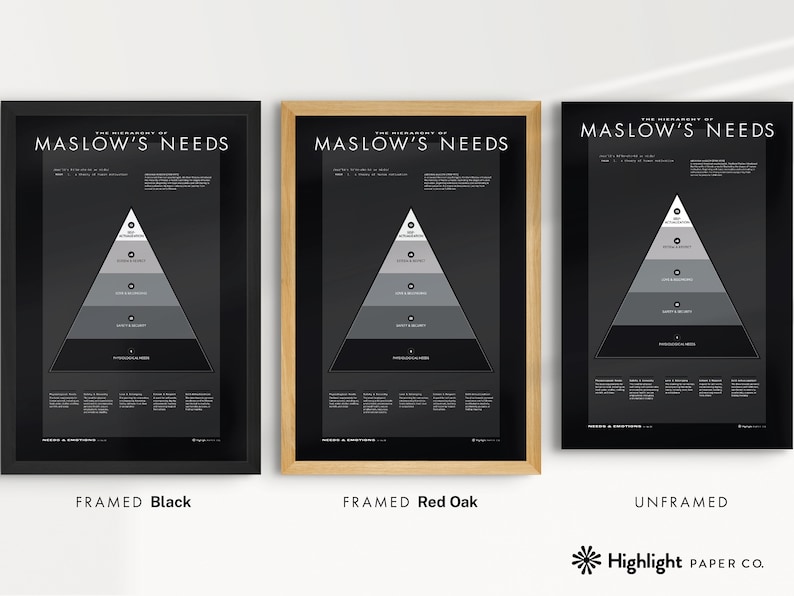 XL 24x36 Maslow's Hierarchy of Needs Poster (black) - Wall Art for Self ...