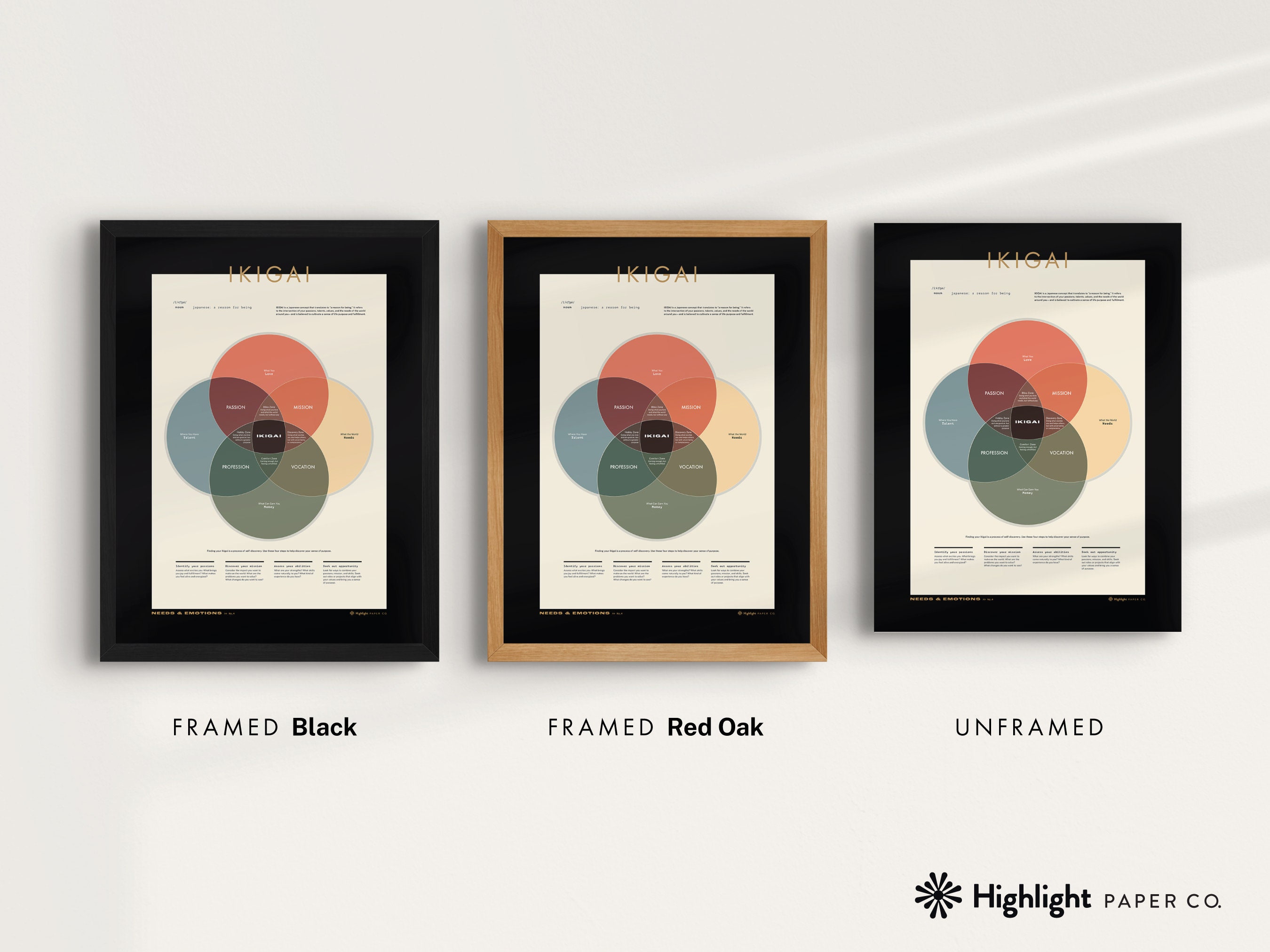 Ikigai Diagram Poster (framed or Unframed) - Life Purpose, Japanese ...