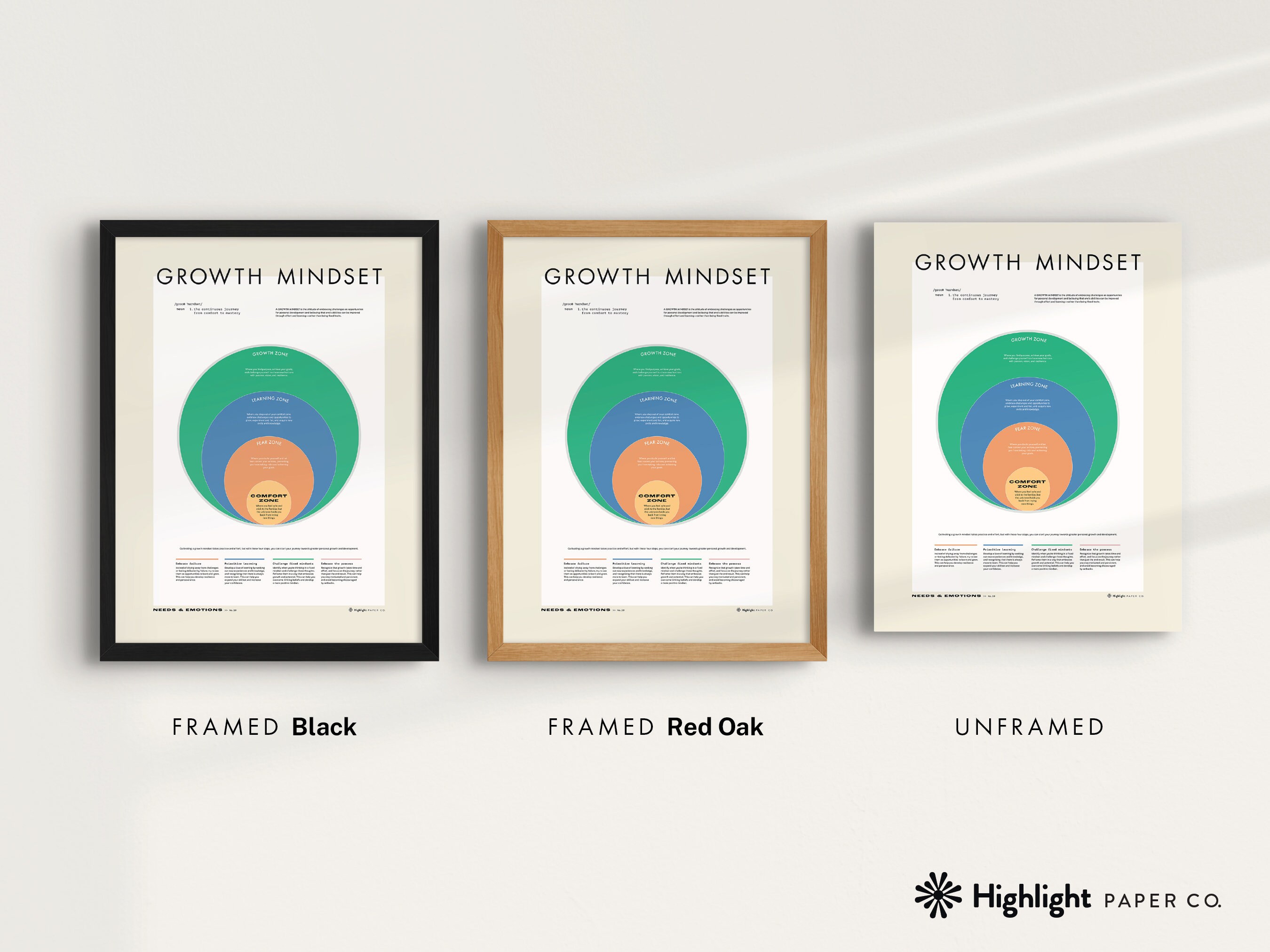 Growth Mindset Poster bronze Motivational, Therapy, Office Decor ...