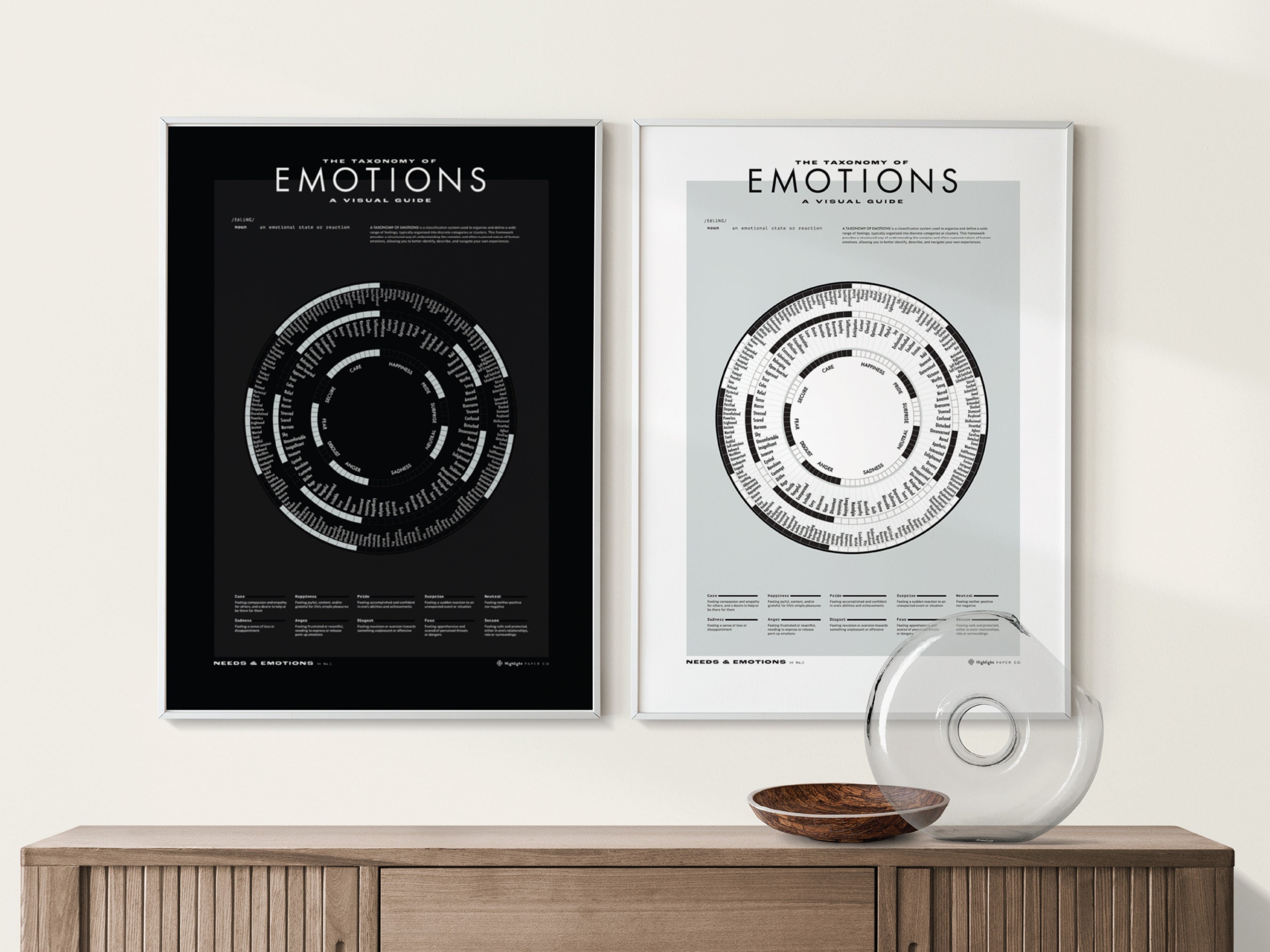 Feelings Wheel Poster (black) — Emotion Wheel, Occupational Therapy ...