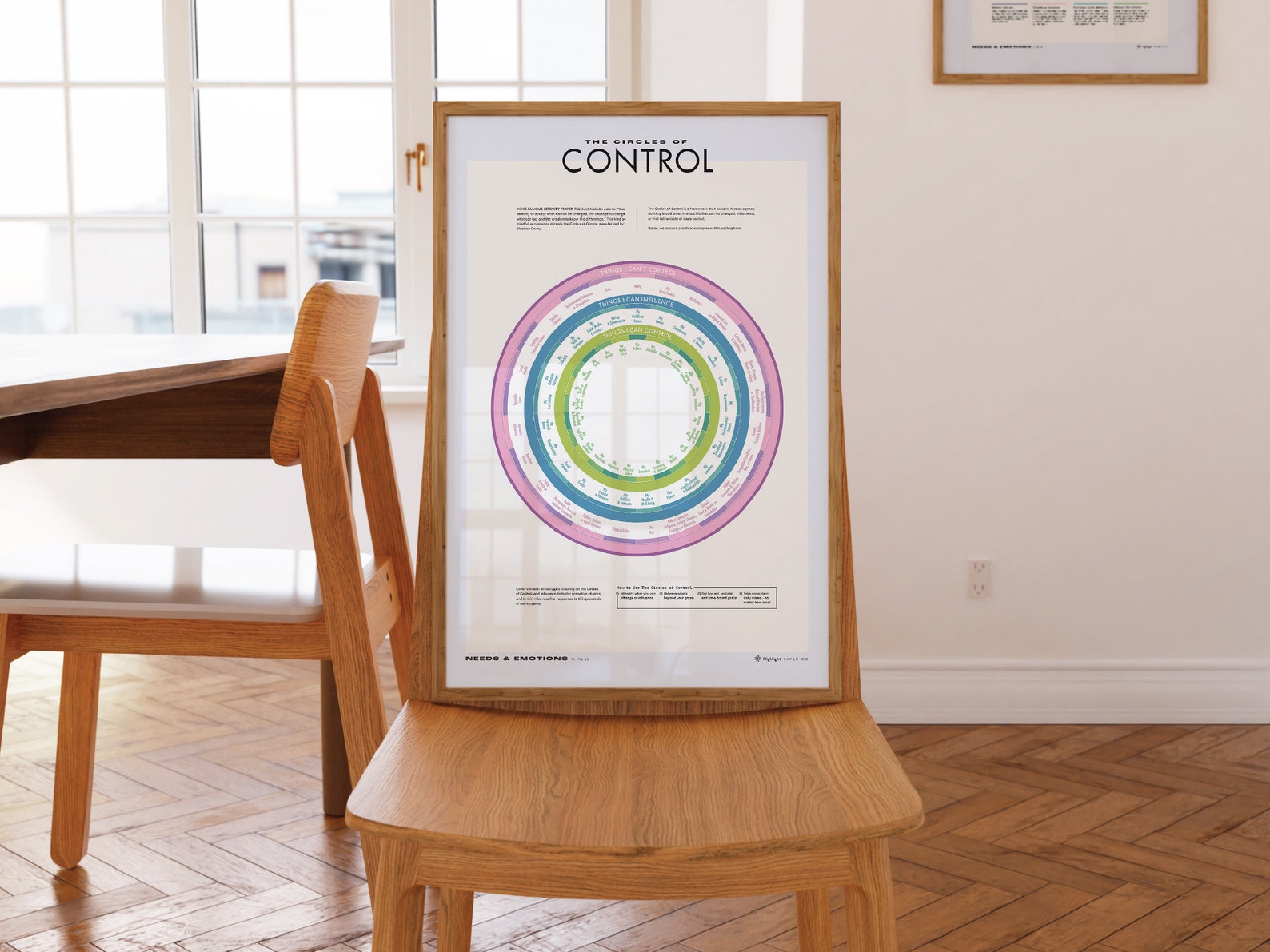 Circles of Control Poster (rainbow) - Calm Corner, Classroom Art ...