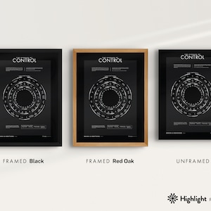 Circles of Control Poster (rainbow) - Calm Corner, Classroom Art ...