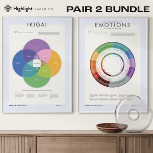 Pair 2 Poster Bundle: Rainbow - Customize Your Set - Colorful ...