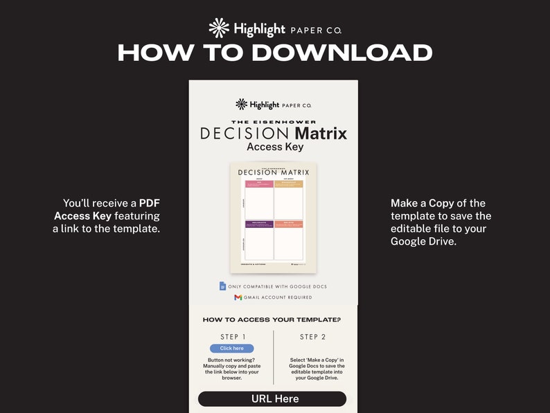 Printable Eisenhower Matrix Google Docs Template: Simplified Task Management & ADHD Planner in ...