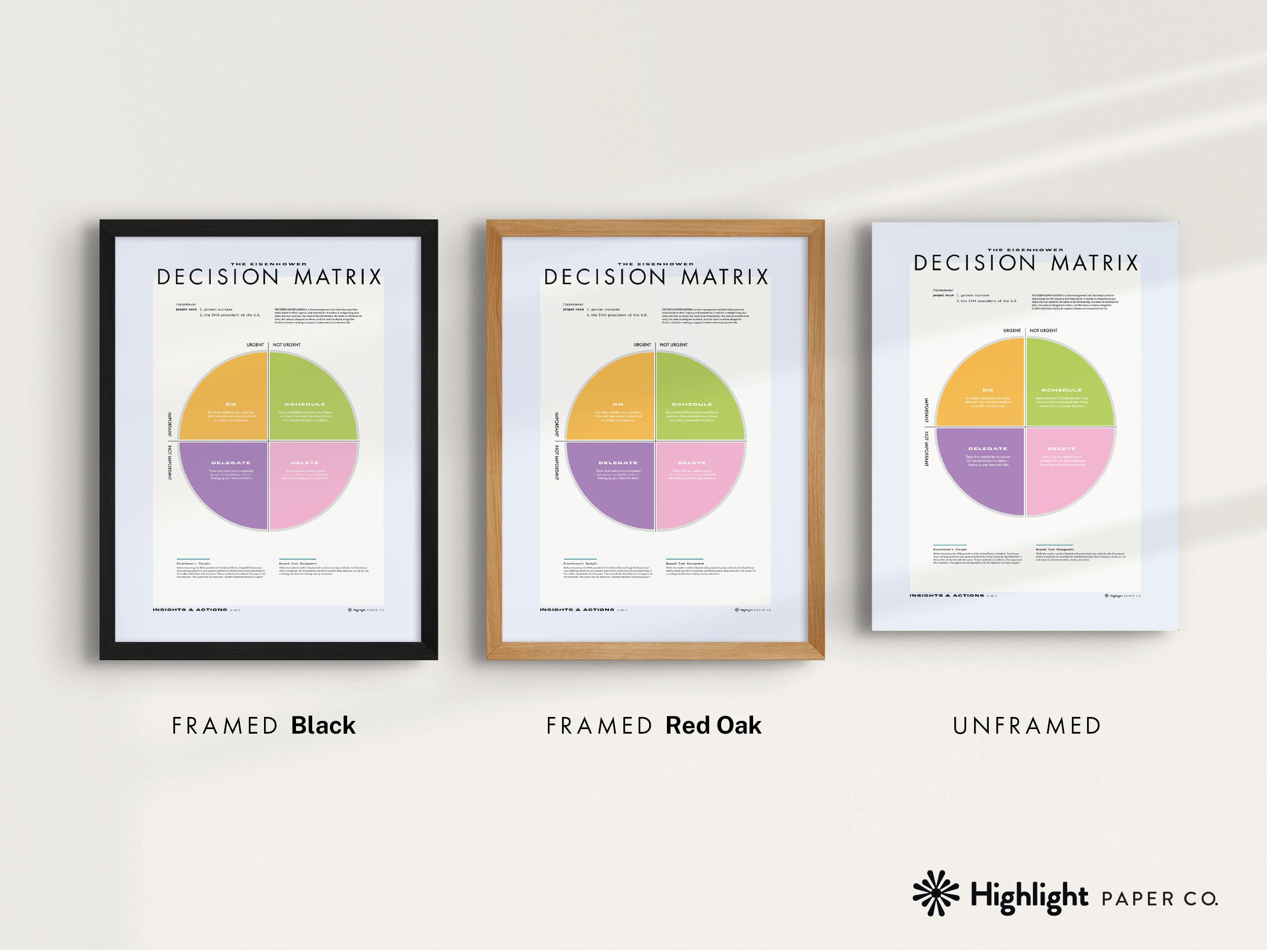Eisenhower Decision Matrix Poster black ADHD Planning, Time Management ...