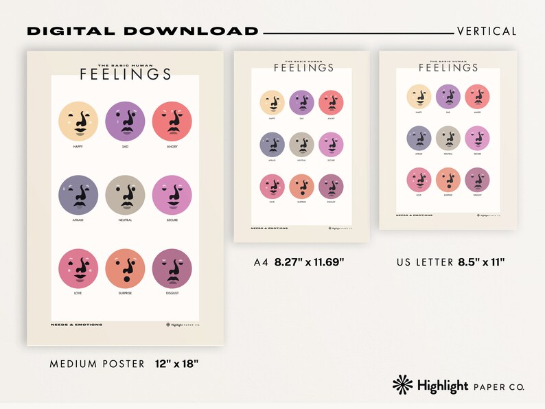 Printable Feelings Chart DIGITAL Poster Download Human - Etsy