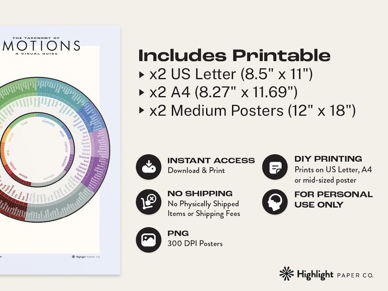 Printable Rainbow Feelings Wheel Poster - DIGITAL Download - DIY ...