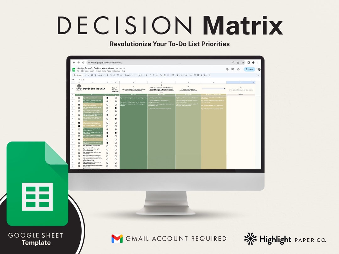 Eisenhower Decision Matrix (sage Green) - Digital ADHD To-do List ...
