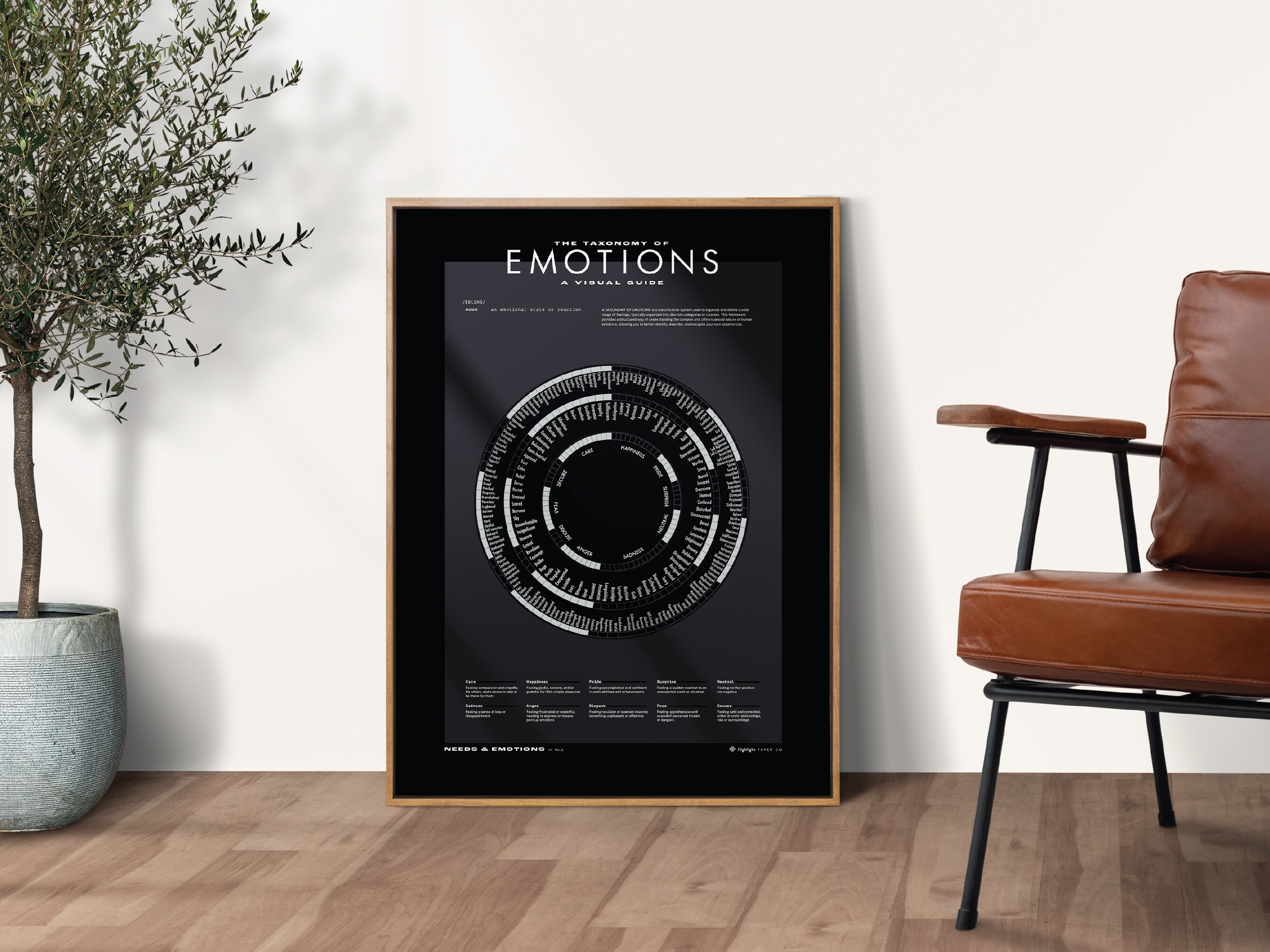 Feelings Wheel Poster (black) — Emotion Wheel, Occupational Therapy ...