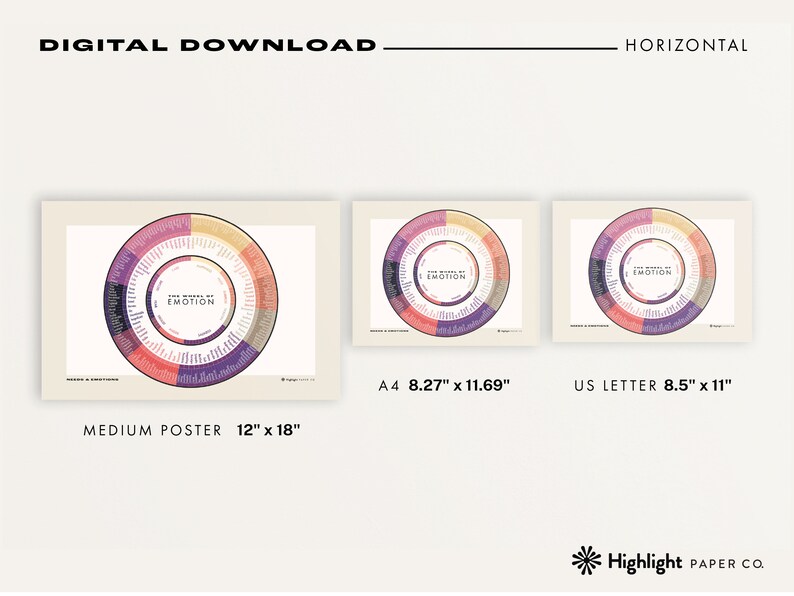 Printable Feelings Wheel Poster - DIGITAL Download - DIY Emotions Wheel ...