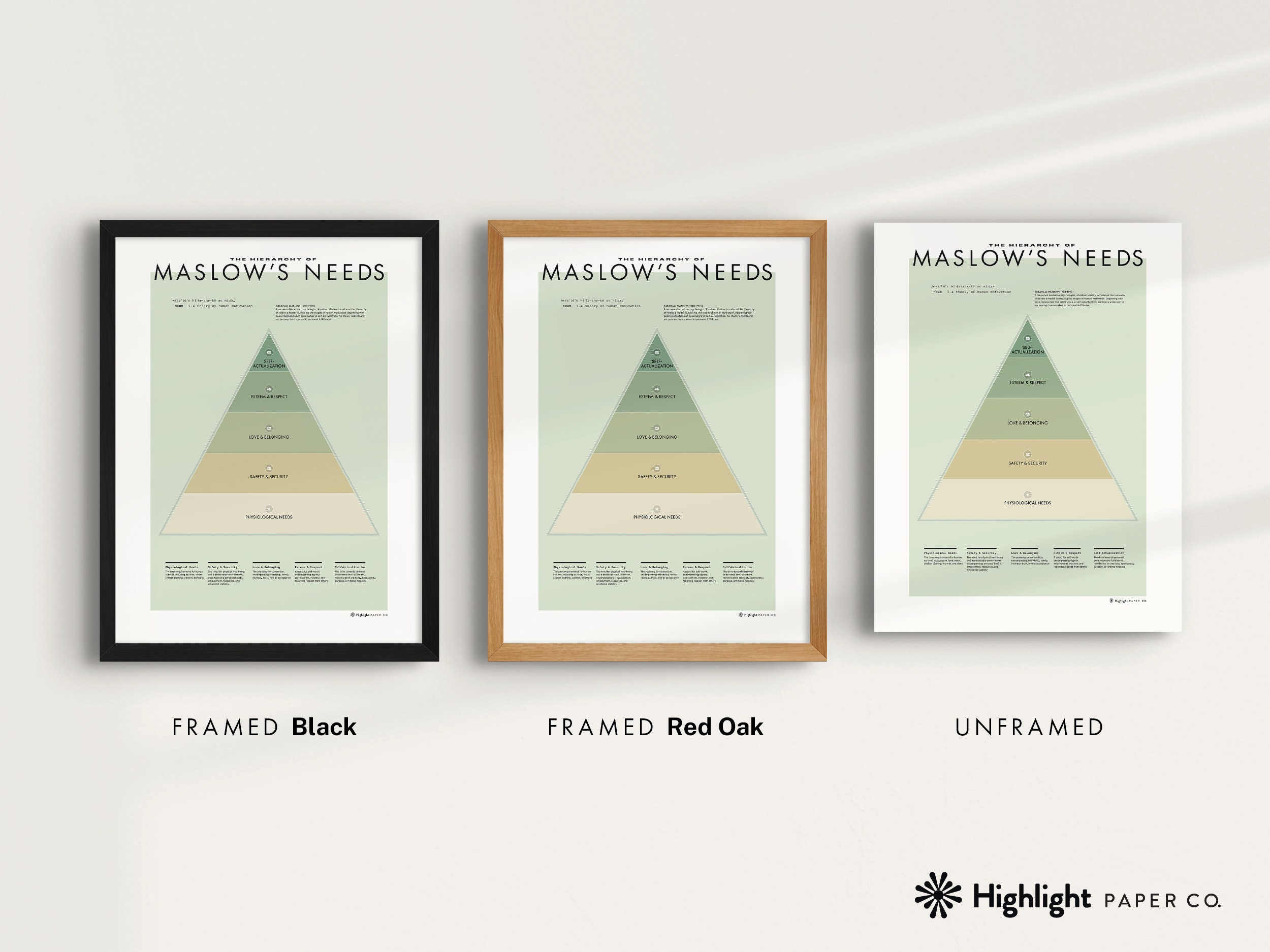 Maslow's Hierarchy of Needs Poster (black) - Wall Art for Therapist ...