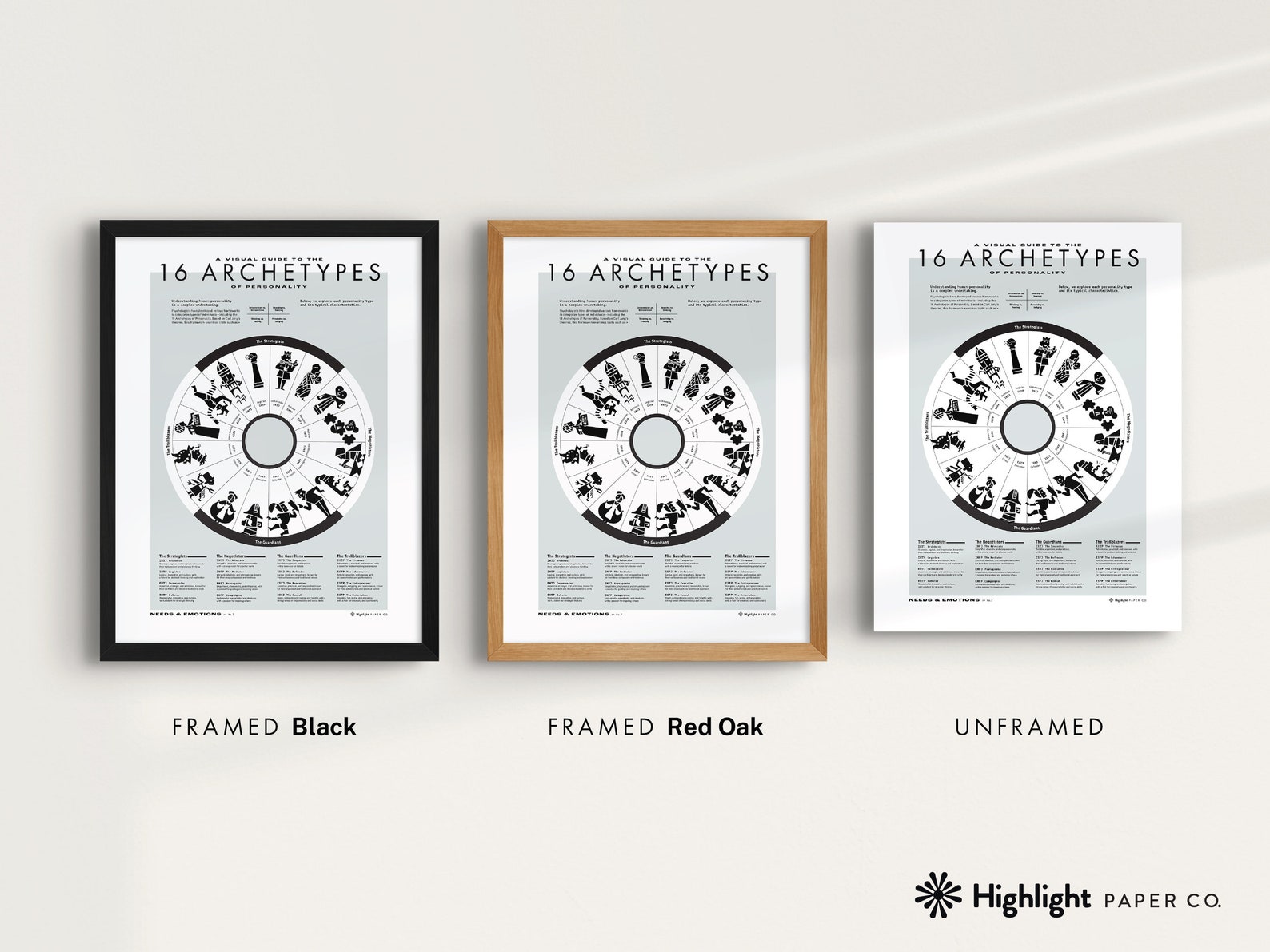 16 Archetypes of Personality Types (rainbow) — Psychology Poster, 18x24, Gift, Color Wheel, Data ...