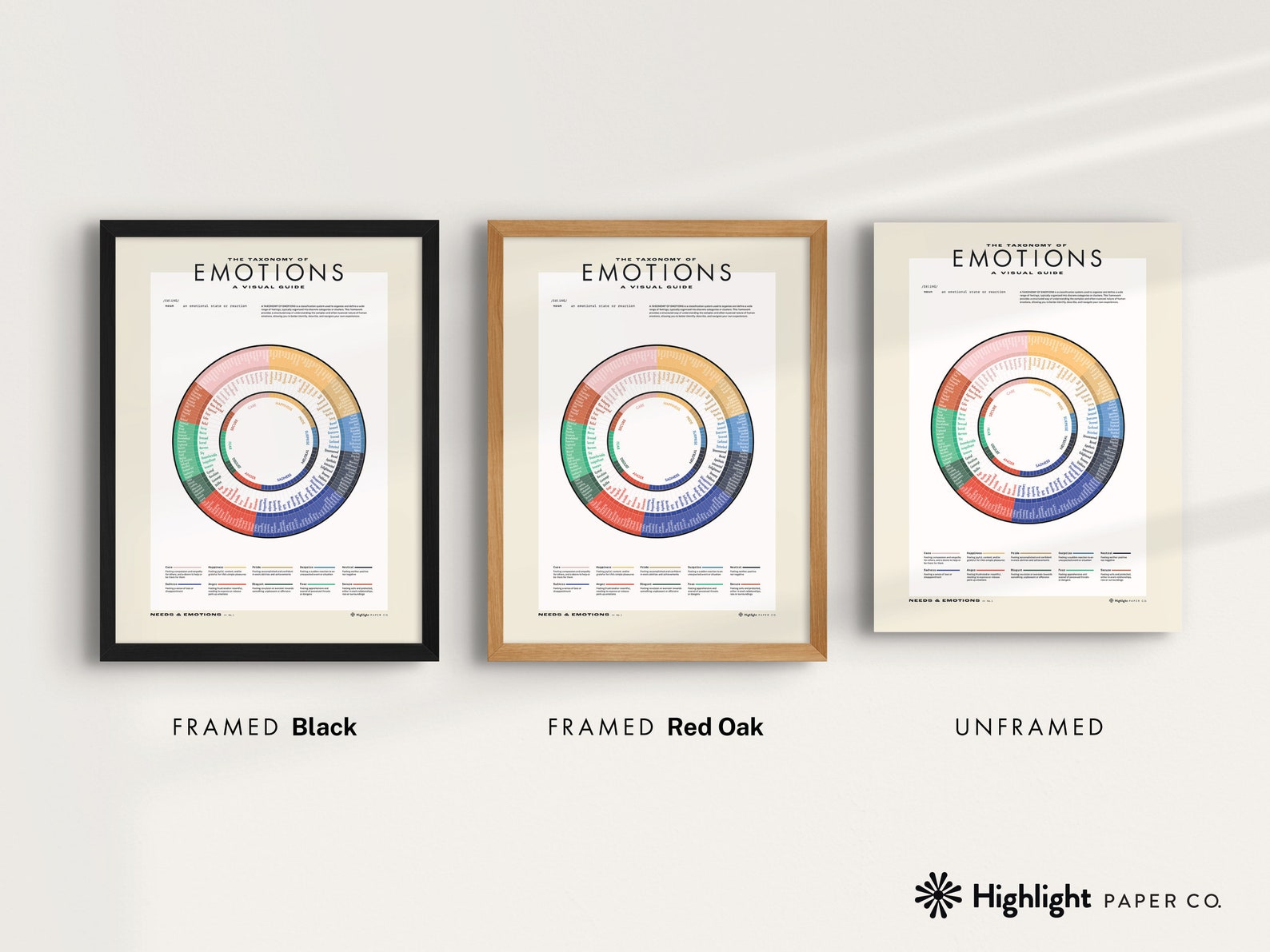 Emotion Wheel Chart Poster (bronze) — Feeling Spectrum Decor, Feelings ...