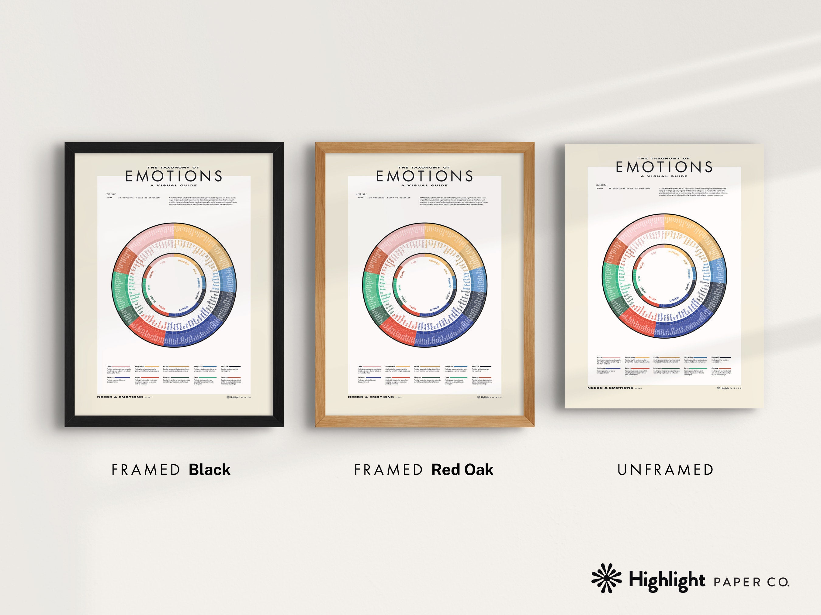 Emotion Wheel Chart Poster (bronze) — Feeling Spectrum Decor, Feelings ...